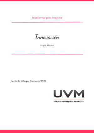 MAPA Mental Transformar PARA Impactar - ¿QUE ES? CARACTERISTICAS ...