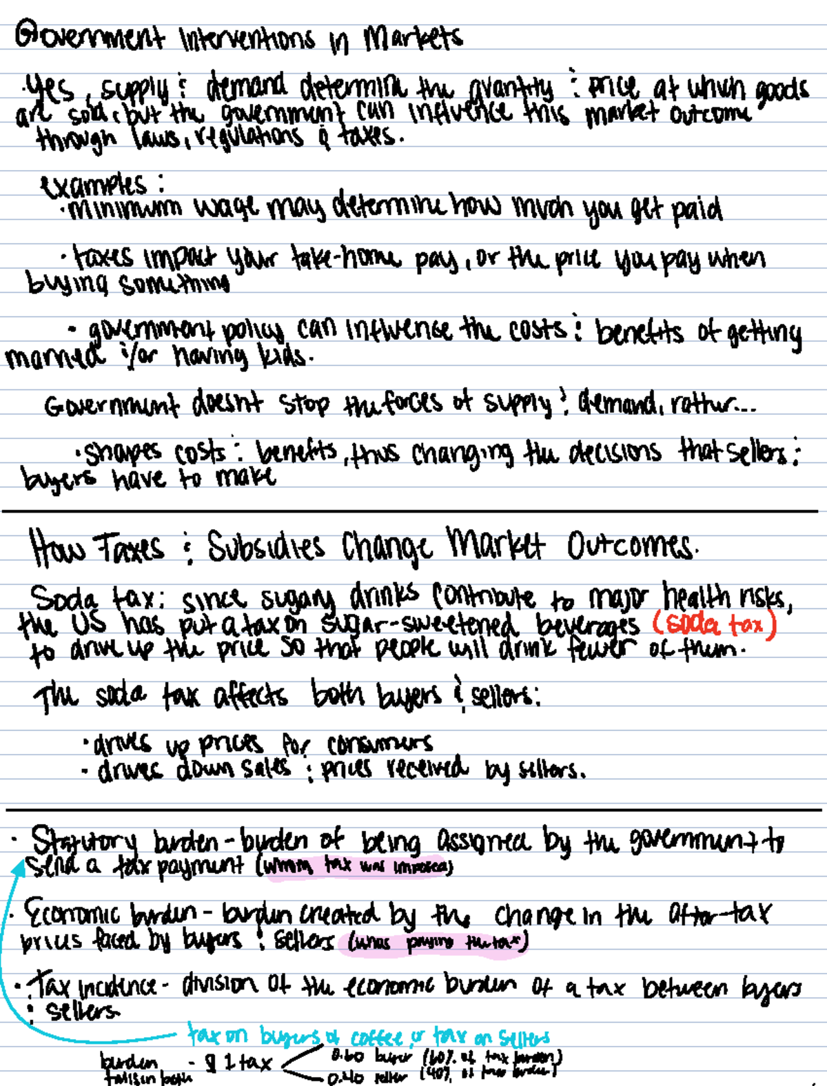 Government Intervention and Market Outcomes: Taxes & Subsidies Analysis ...