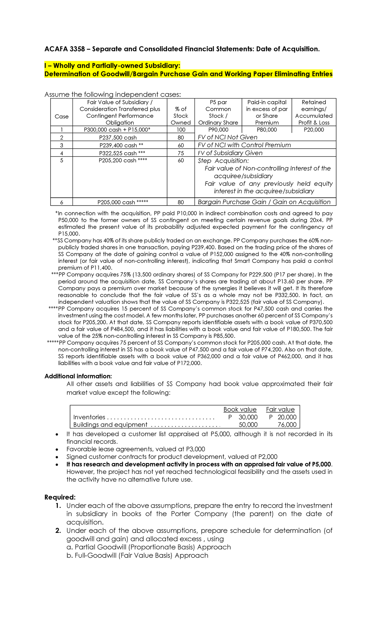 ACAFA 3358 Final Exam: Financial Statements & Acquisition Analysis ...