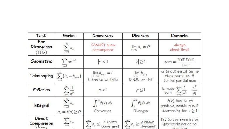 Sequences and Series Guide - MATH 101 - Comparison Test Direct ...