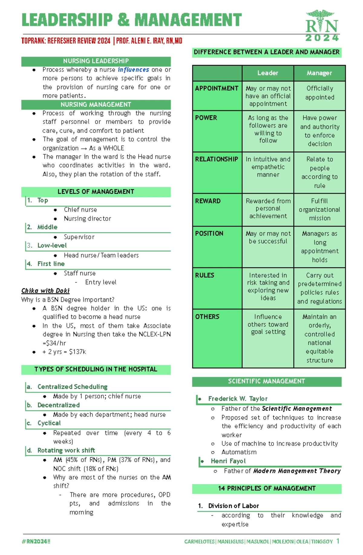Cardio 101: Key Concepts and Clinical Insights for TMAP-5522 - Studocu