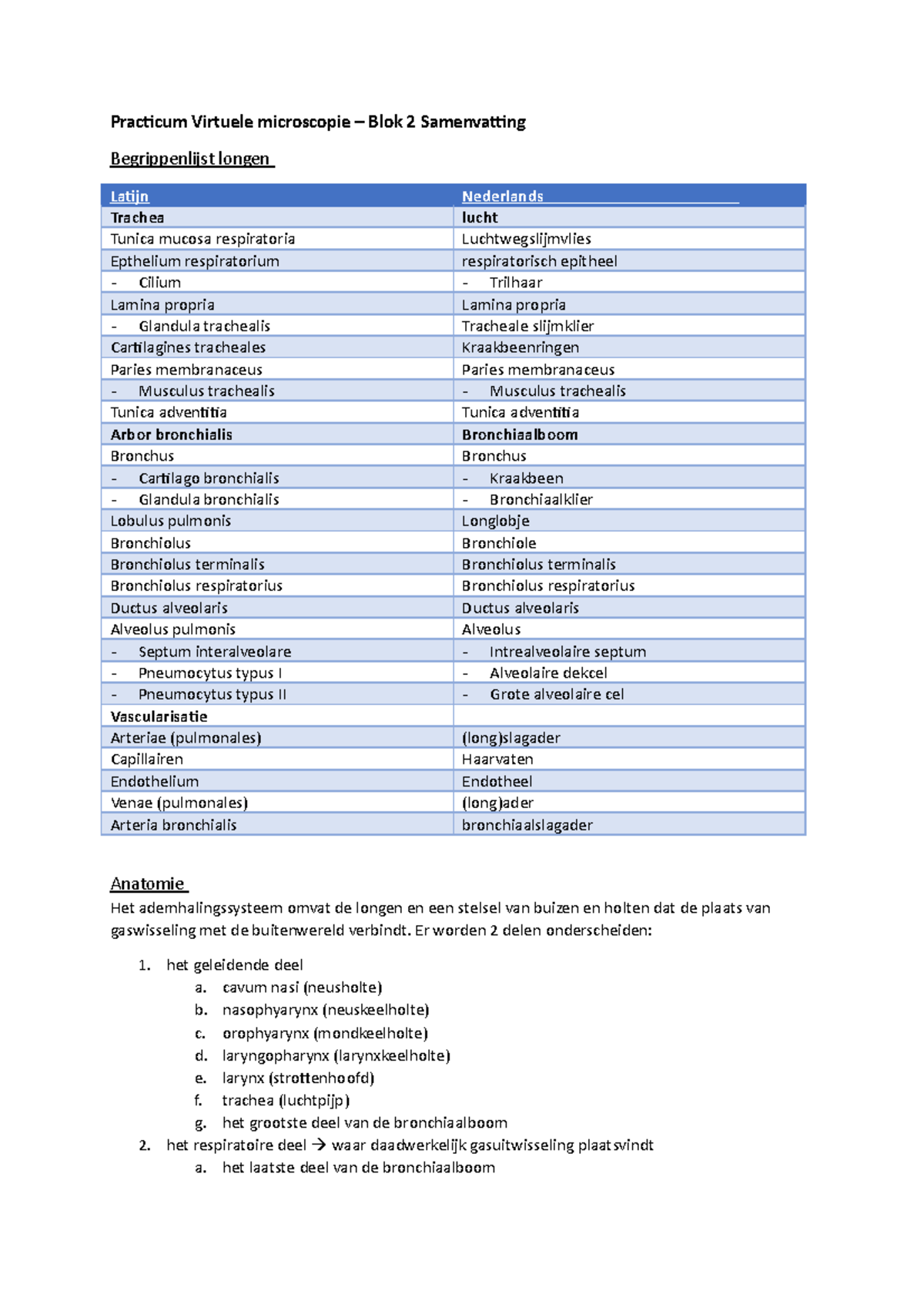 Samenvatting Practicum Virtuele Microscopie: Longen en Hart Anatomie ...