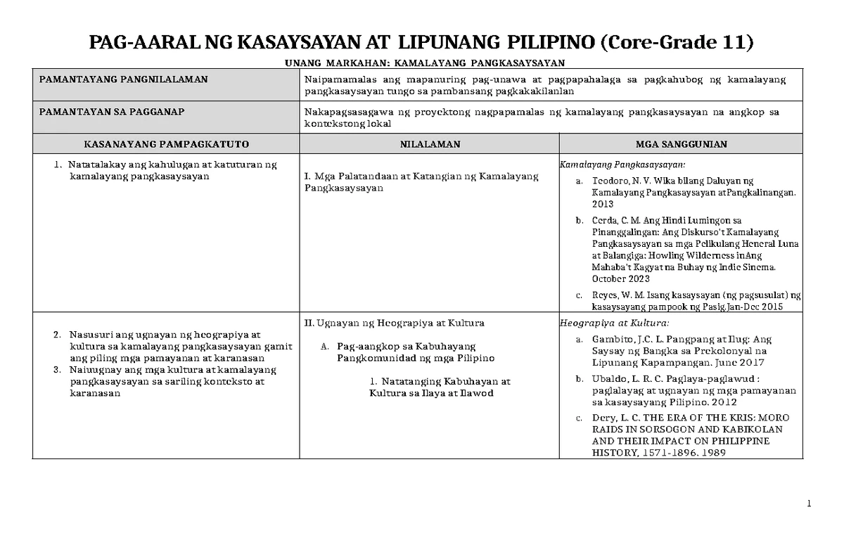 Introduction to the Philosophy of the Human Person CG: Course Overview ...