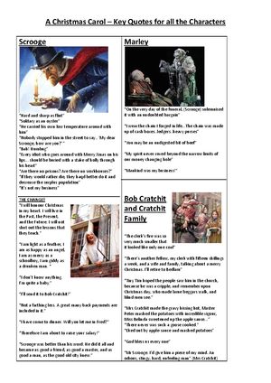 ACC 101: Key Scenes and Quotes Analysis from 'A Christmas Carol' - Studocu