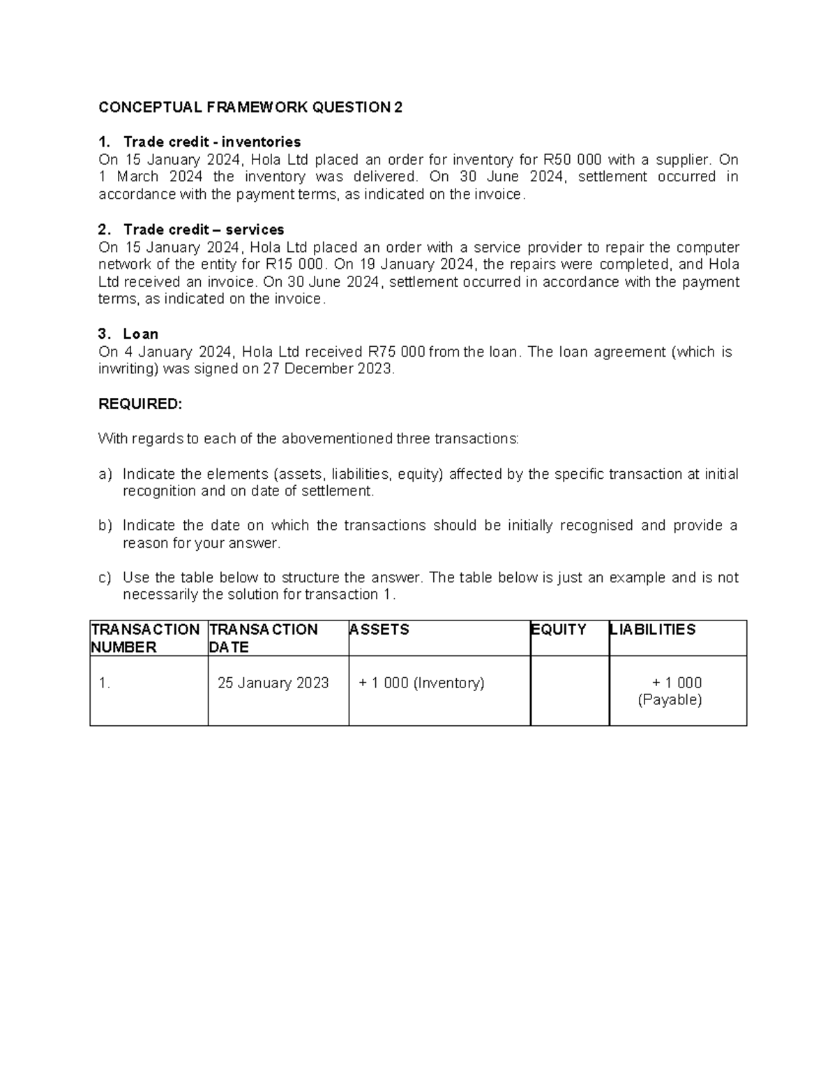 Conceptual Framework Q2: Trade Credit & Loan Transactions Analysis ...