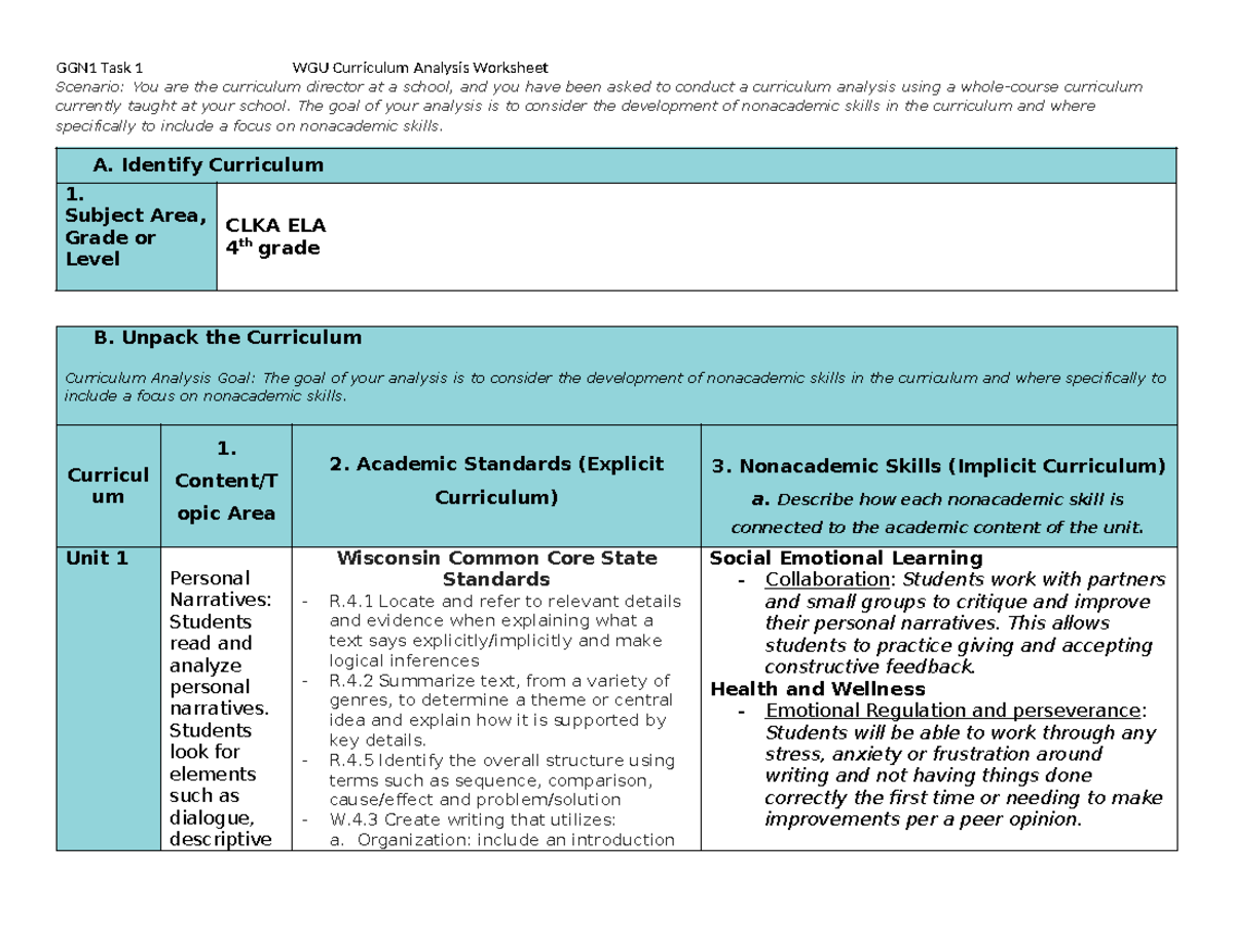 D630 Curriculum Analysis Task 1: Nonacademic Skills Focus - Studocu