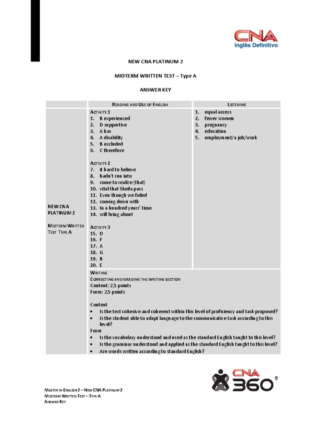Master in English 2 - Midterm Test - Answer Key (CNA Platinum 2) - Studocu