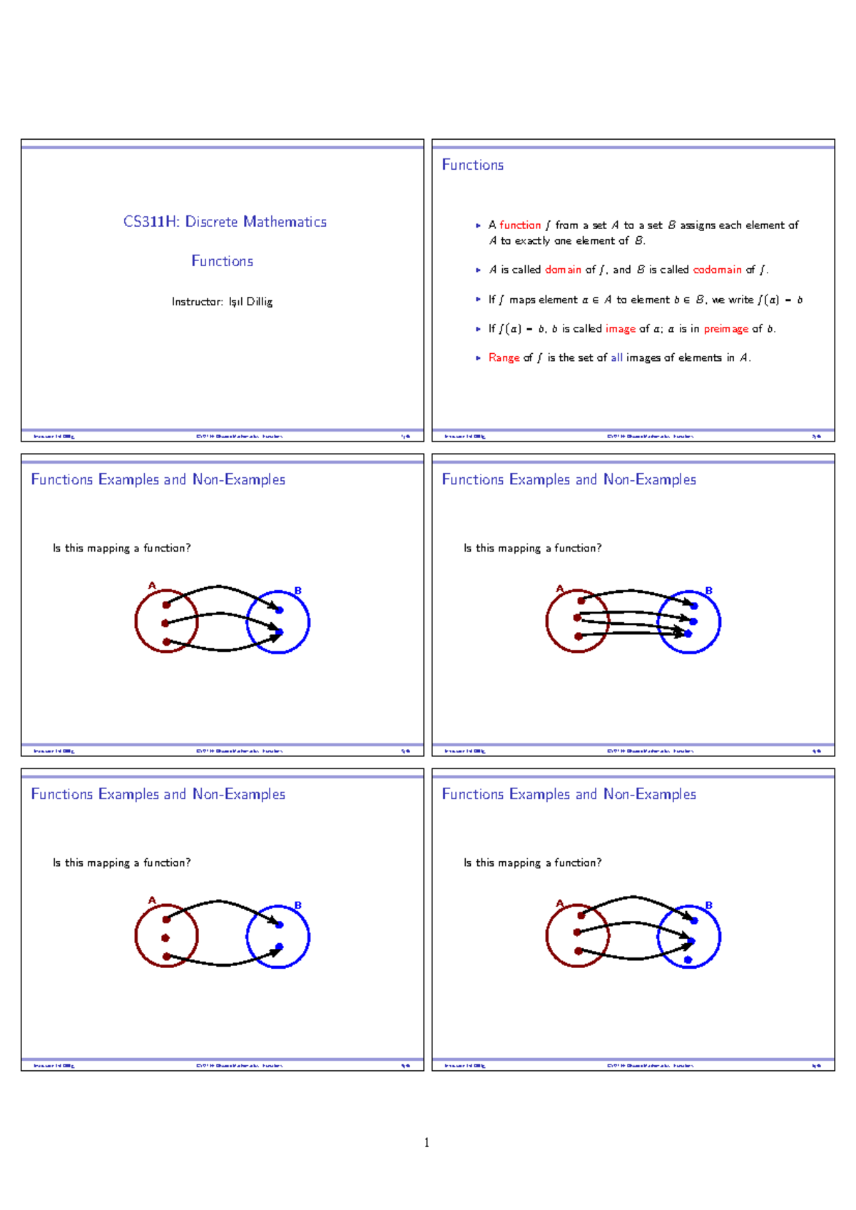 CS311H: Discrete Mathematics Lecture - Clear Notes on Functions - Studocu