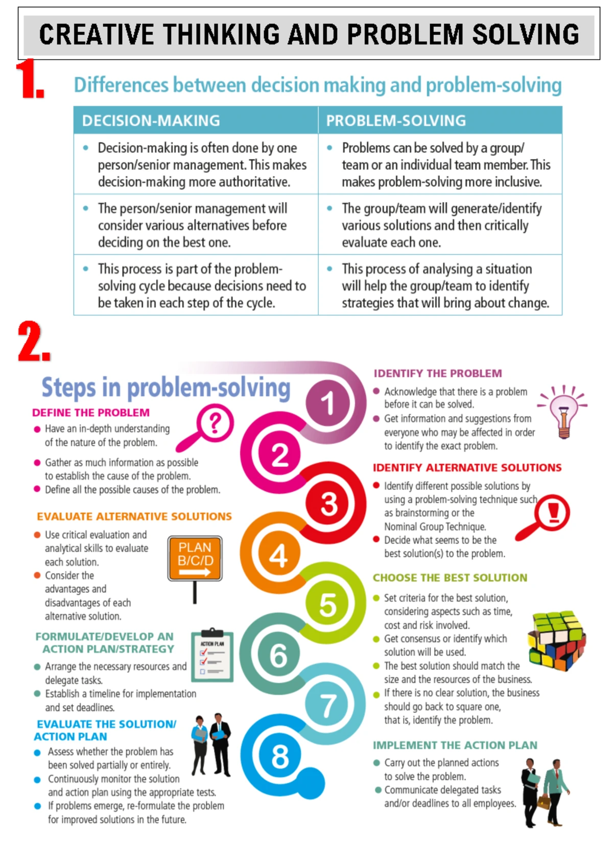Begripstoets Antwoordgids: Hoe om Jouself Voor te Berei - Studocu