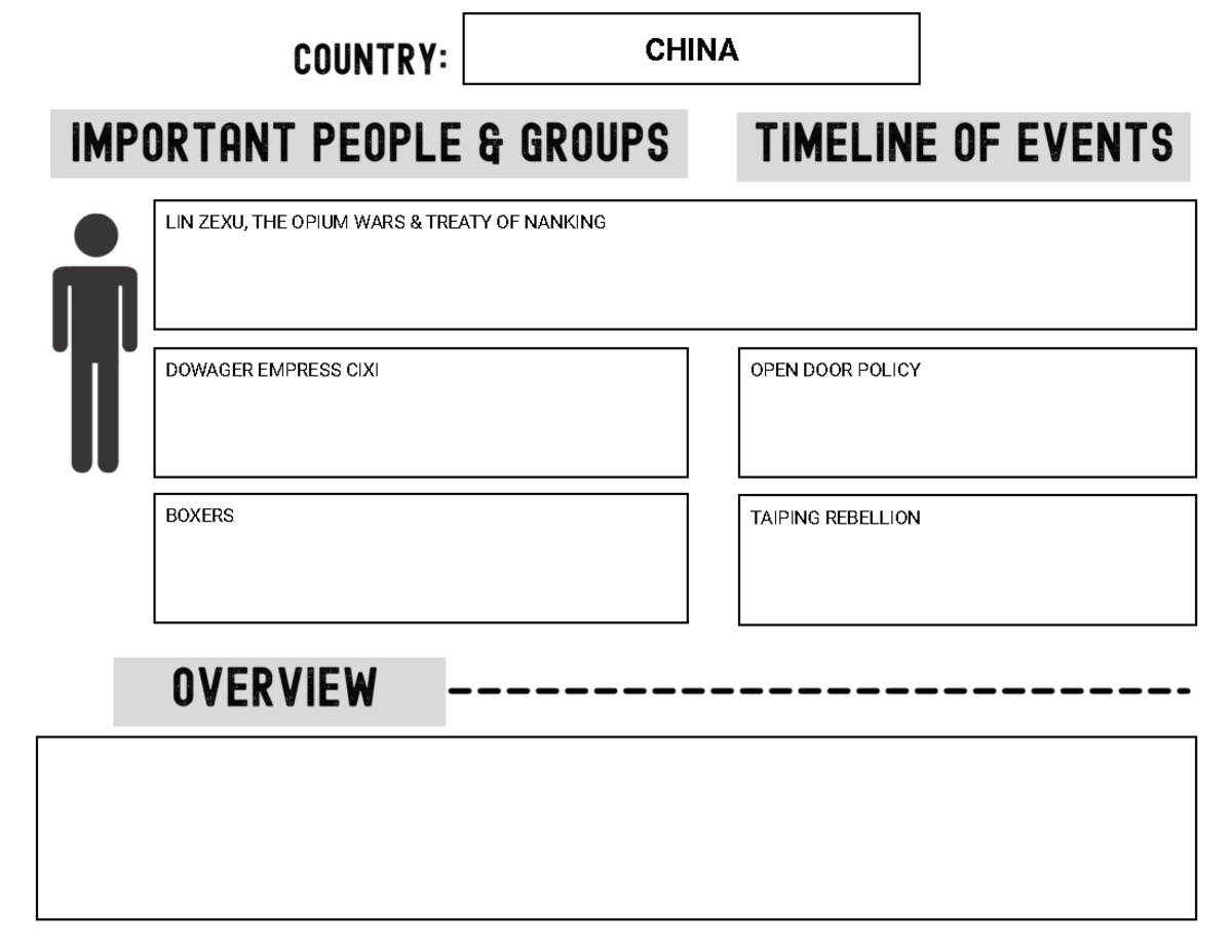 Unit 3 Study Guide: Key Concepts in Imperialism History - DOWAGER ...