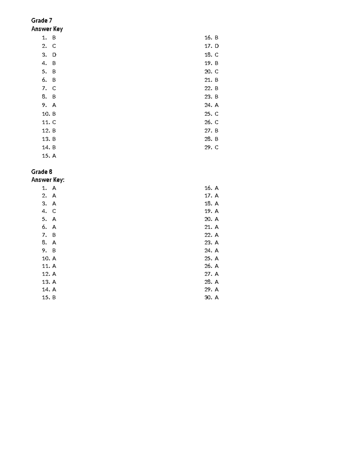 Grade 7 & 8 Answer Key: Chapter 1 Solutions - Studocu
