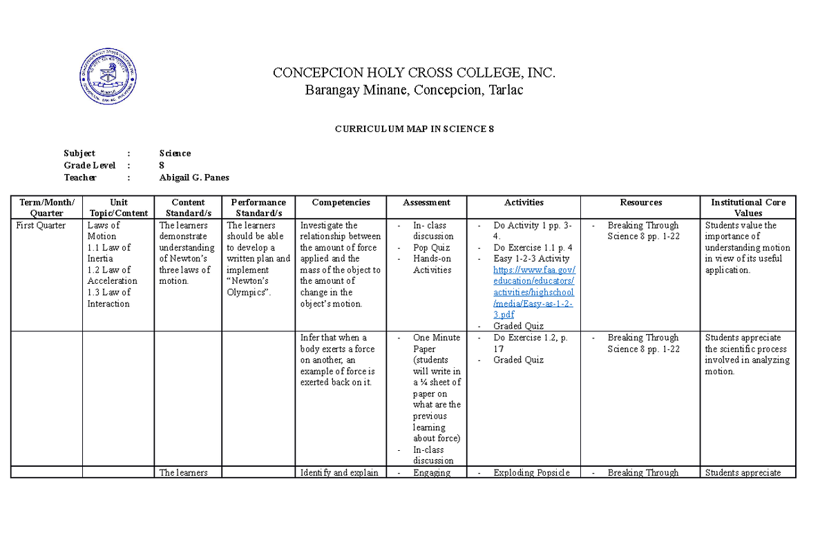 Curriculum Map - Science 8 Course Overview and Assessment Guide - Studocu