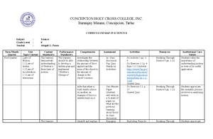 My-Weekly-Journal - Weekly Journal Internship - Weekly Reflection ...
