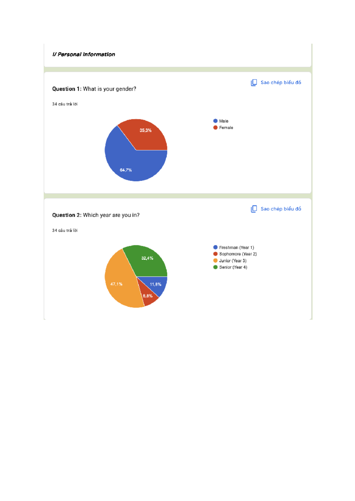 Questionnaire on Personal Information and Lifestyle (Nhóm 6) - Studocu