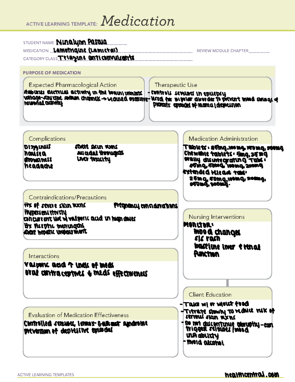 Medication Card 5: Active Learning Template for Lamotrigine (Lamictal ...