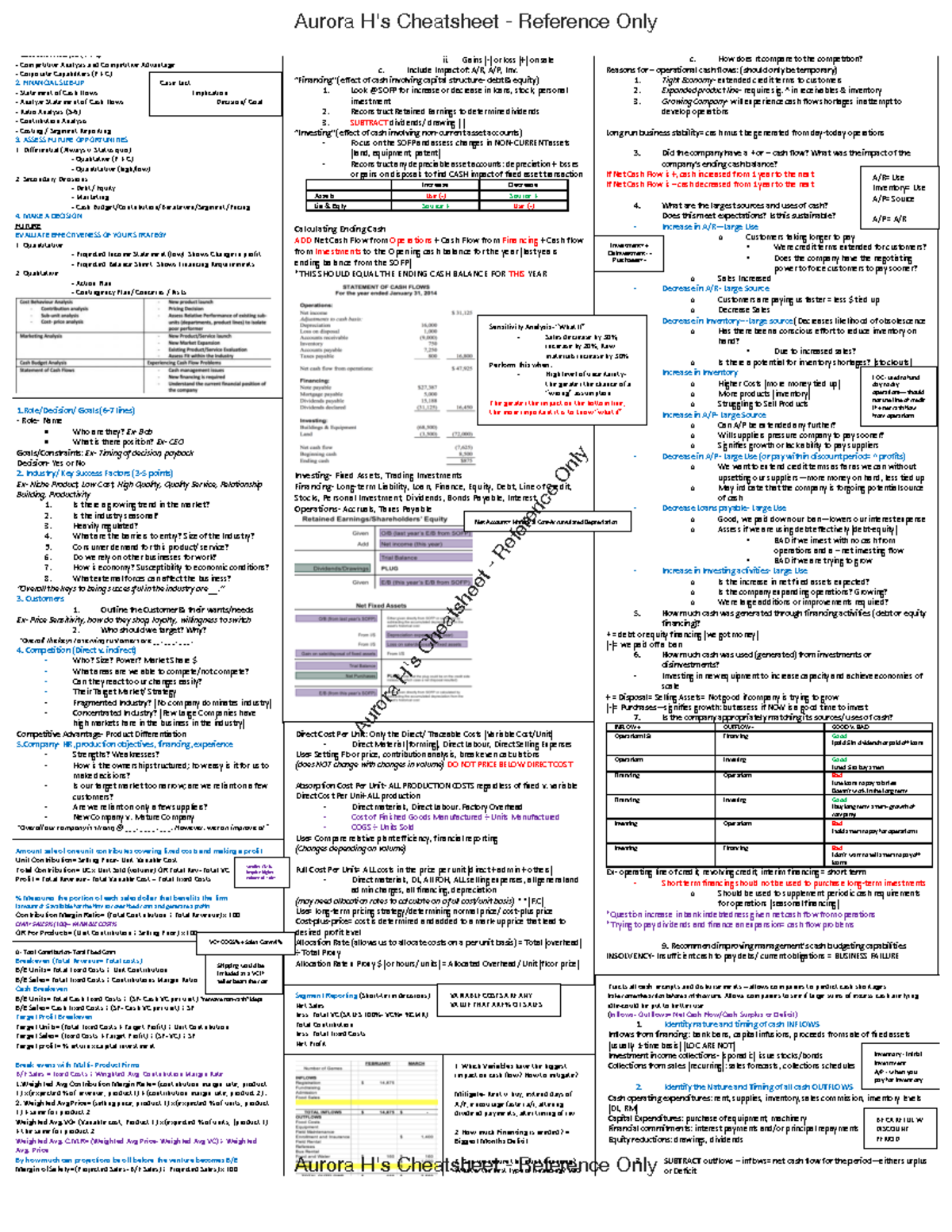 Final Exam Cheat Sheet - 6. PAST 1 SIZE-UP - Role/Decision/Goals/Constraints - Industry/ Key ...