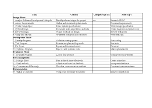 January 2018 Paper - Information Technology Unit 1: Information ...