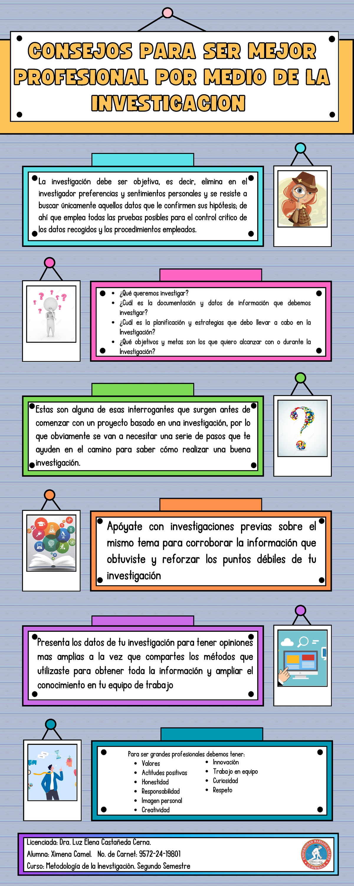 Consejos para ser un Mejor Profesional en Investigación - M.I. 20240724 ...
