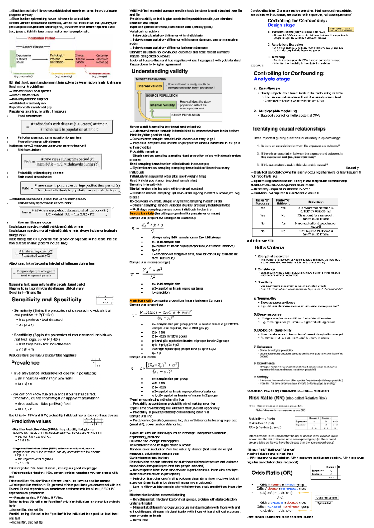 EPI 101: Final Exam Cheat Sheet on Germ Theory & Epidemiology Concepts - Studocu