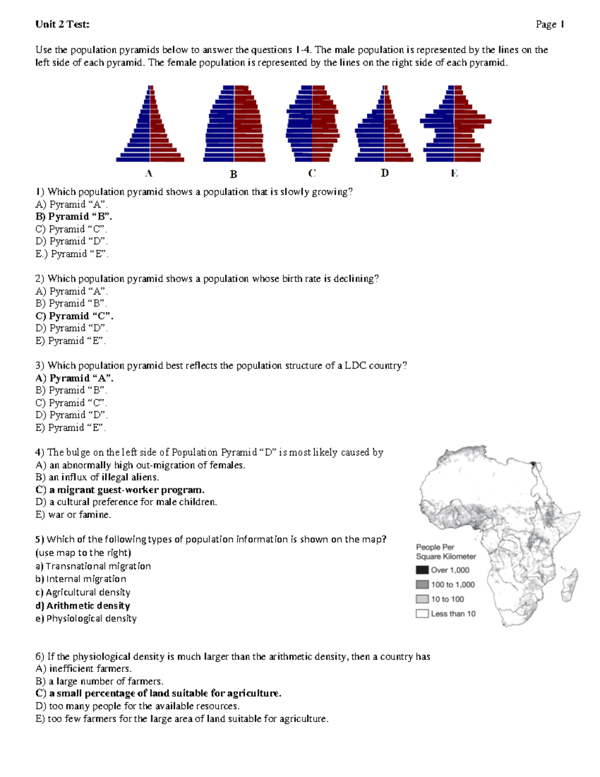 Unit 2 Test: Population Pyramids and Demographic Transition Analysis ...