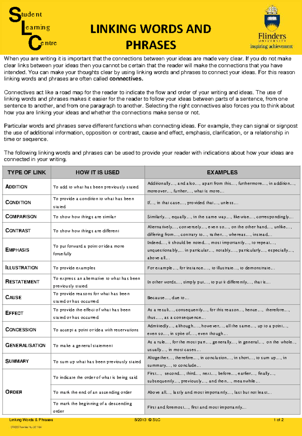 SLC Linking Words & Phrases: Enhancing Clarity in Writing - Studocu