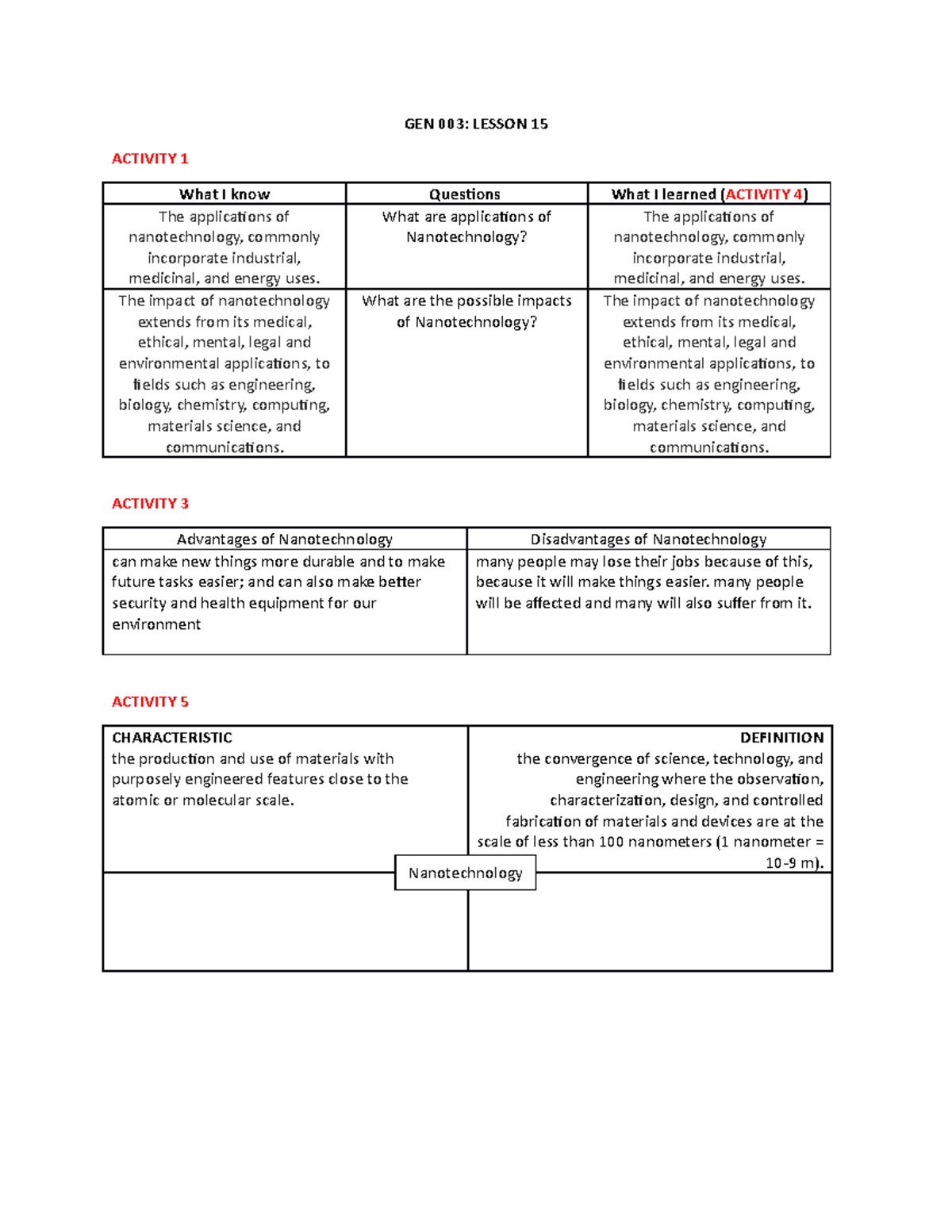 GEN 003 - Lesson 15 - GEN 003: LESSON 15 ACTIVITY 1 What I know Questions What I learned ...