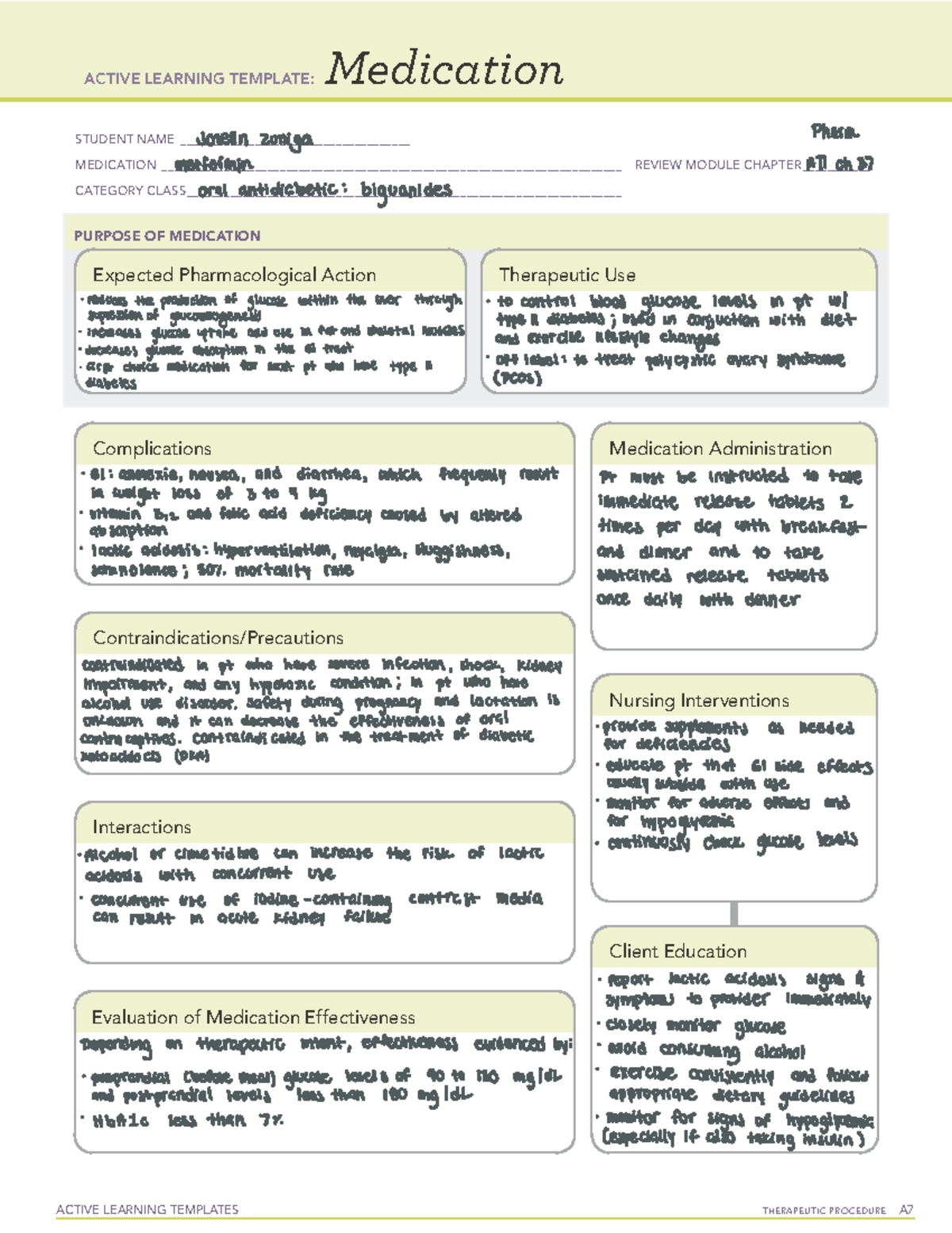 ATI Active Learning Template: Metformin & Hypothyroidism Review Module ...