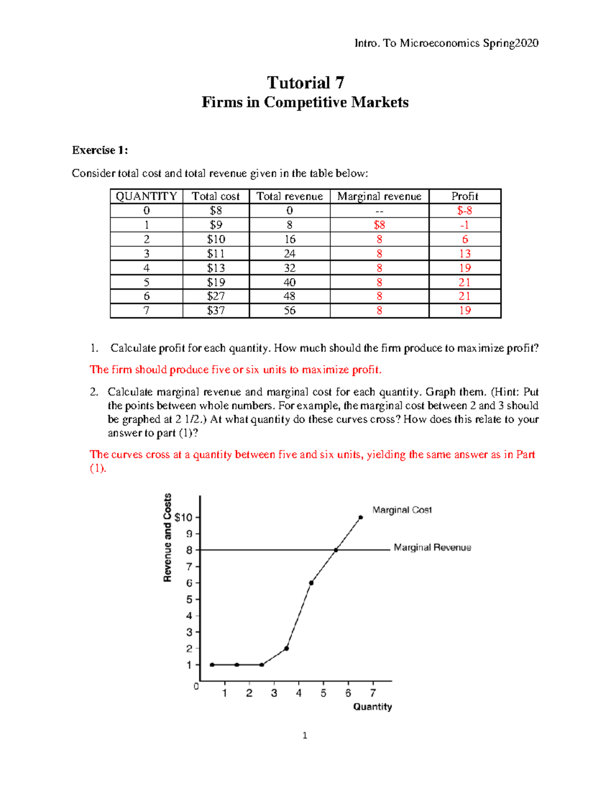 Intro. to Microeconomics Spring 2020 Tutorial 7: Firms in Competitive ...