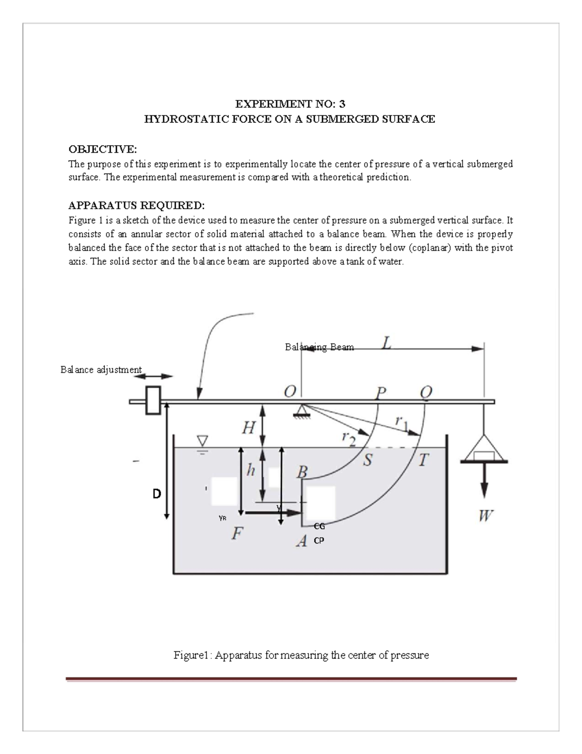Fluid Mechanics Lab Manual: Hydrostatic Force & Metacentric Height ...
