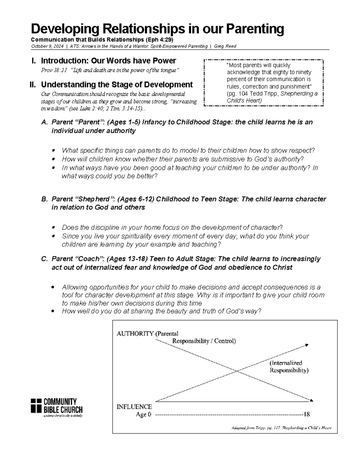 ATS: Spirit-Empowered Parenting - Developing Relationships Handout ...