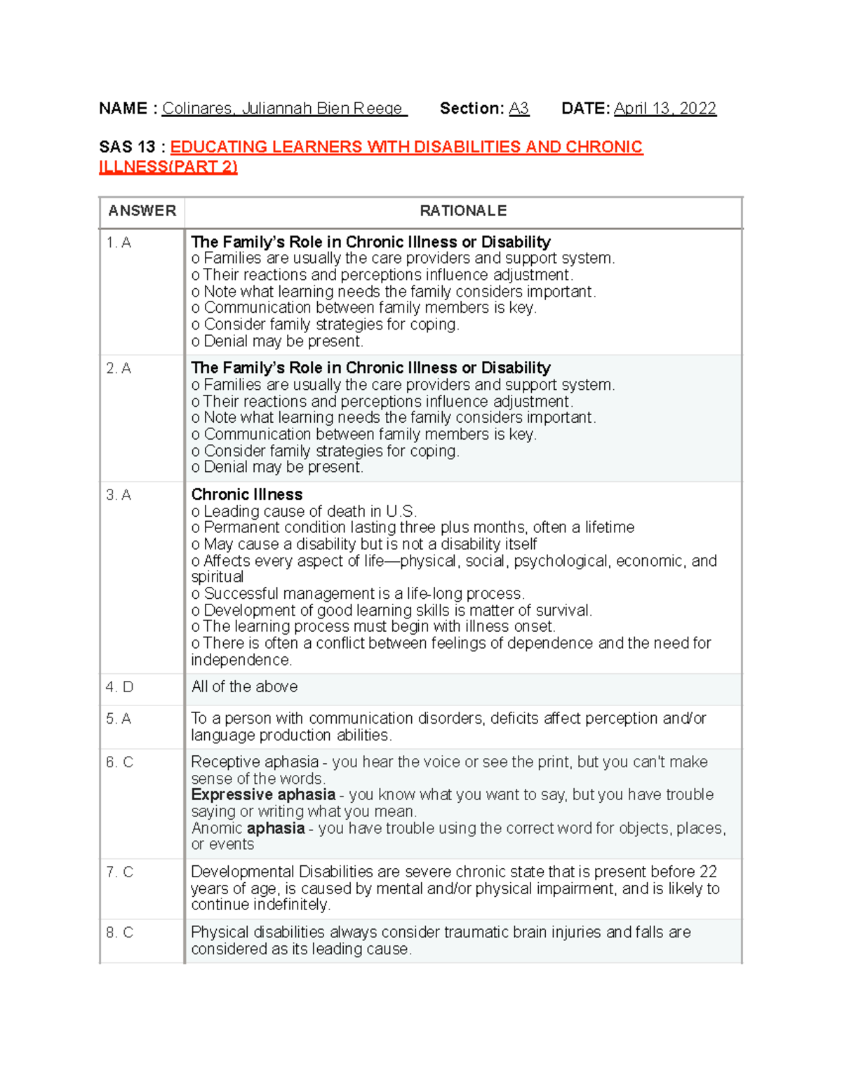 SAS 13: Educating Learners with Disabilities & Chronic Illness - Part 2 ...