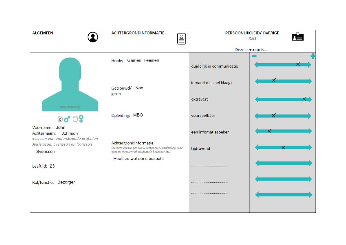 Persona Assignment 3: Understanding User Needs and Behaviors - Studeersnel
