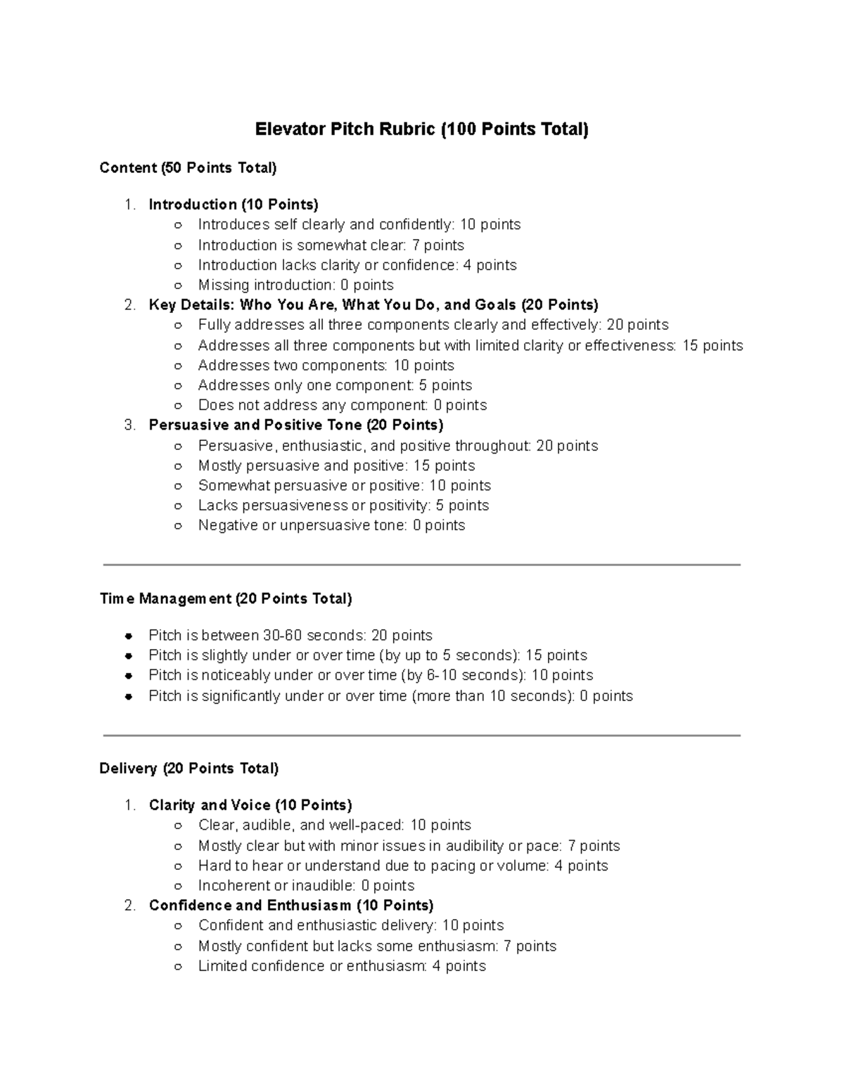 Elevator Pitch Rubric (100 Points) - Assessment Criteria and Scoring ...