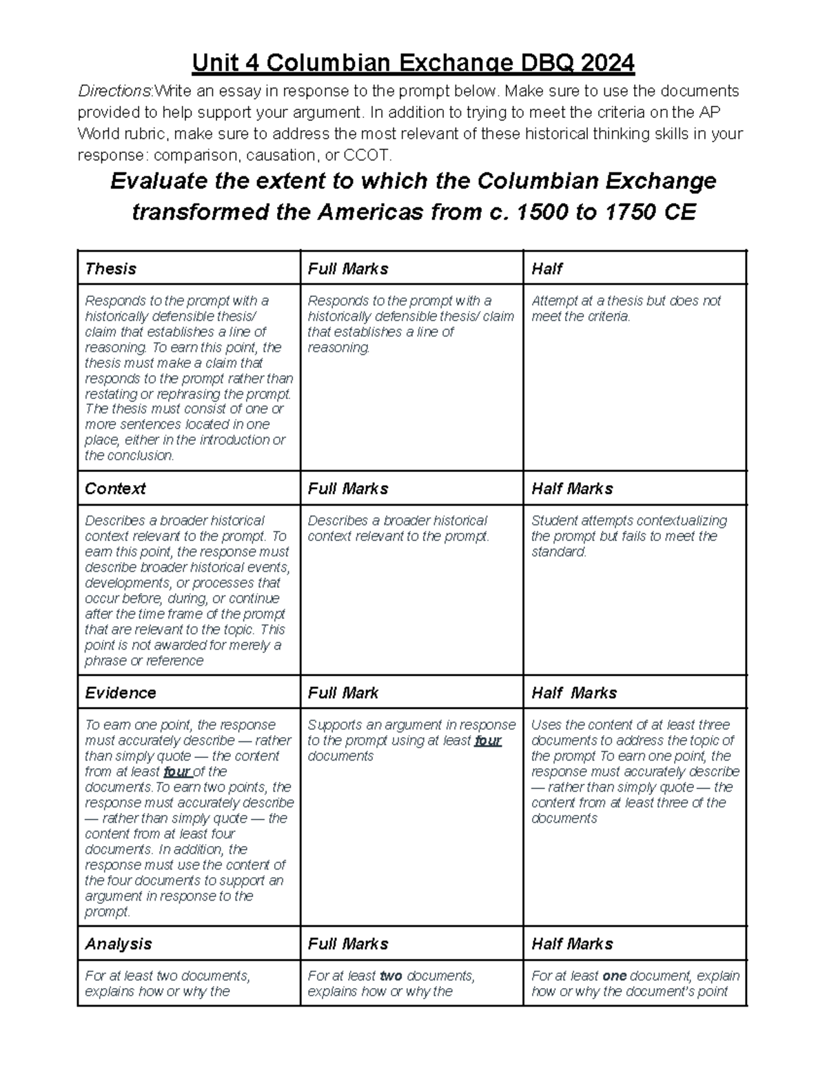 Unit 4 DBQ: Transformations of the Americas (Columbian Exchange) 2024 ...