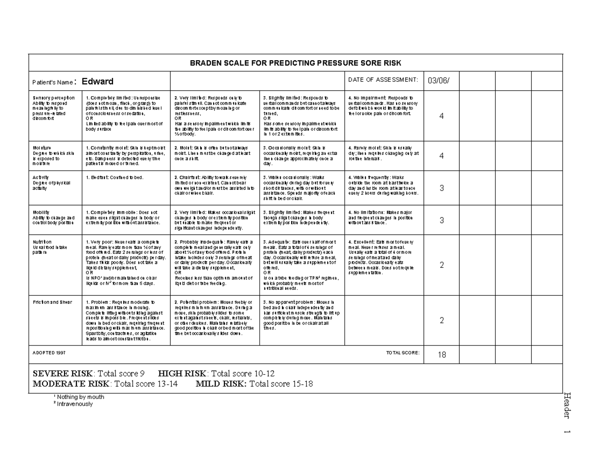 Braden Scale Template for Pressure Sore Risk Assessment - Edward - Studocu