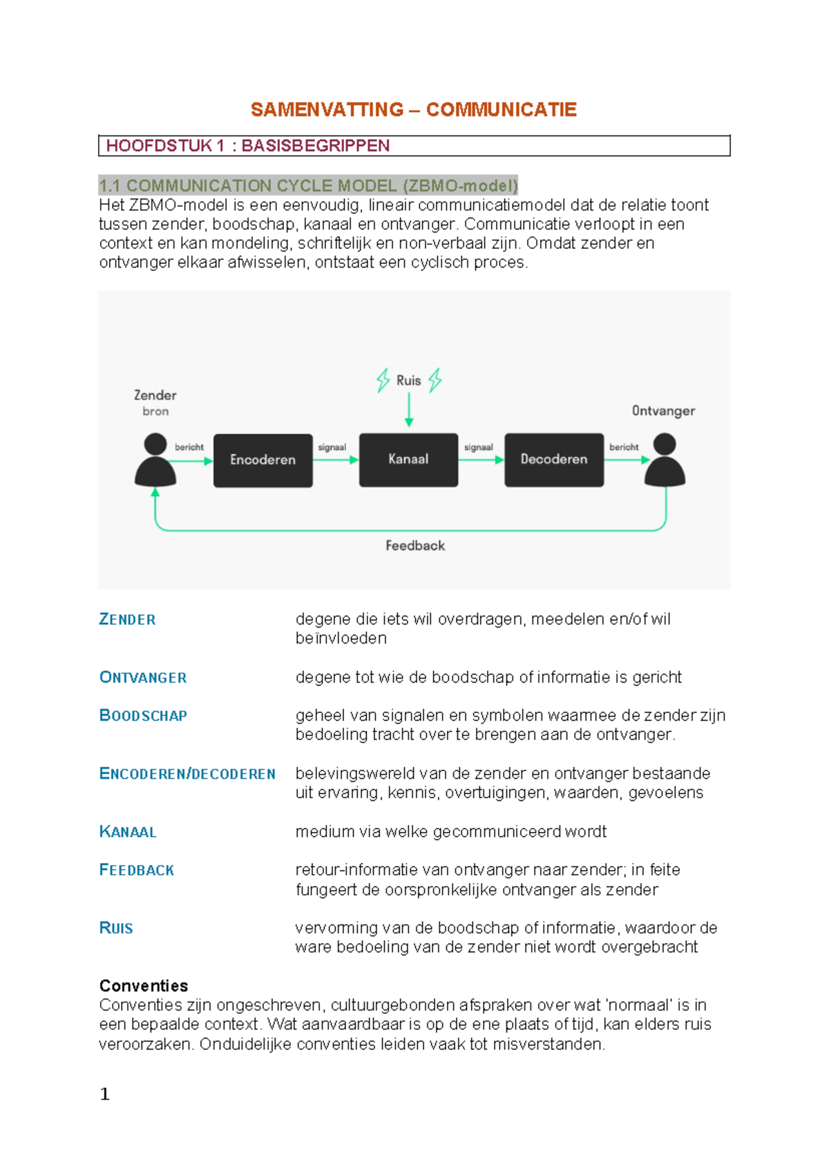 SAMENVATTING COMMUNICATIE HOOFDSTUK 1-4: BASISBEGRIPPEN EN MODELLEN ...