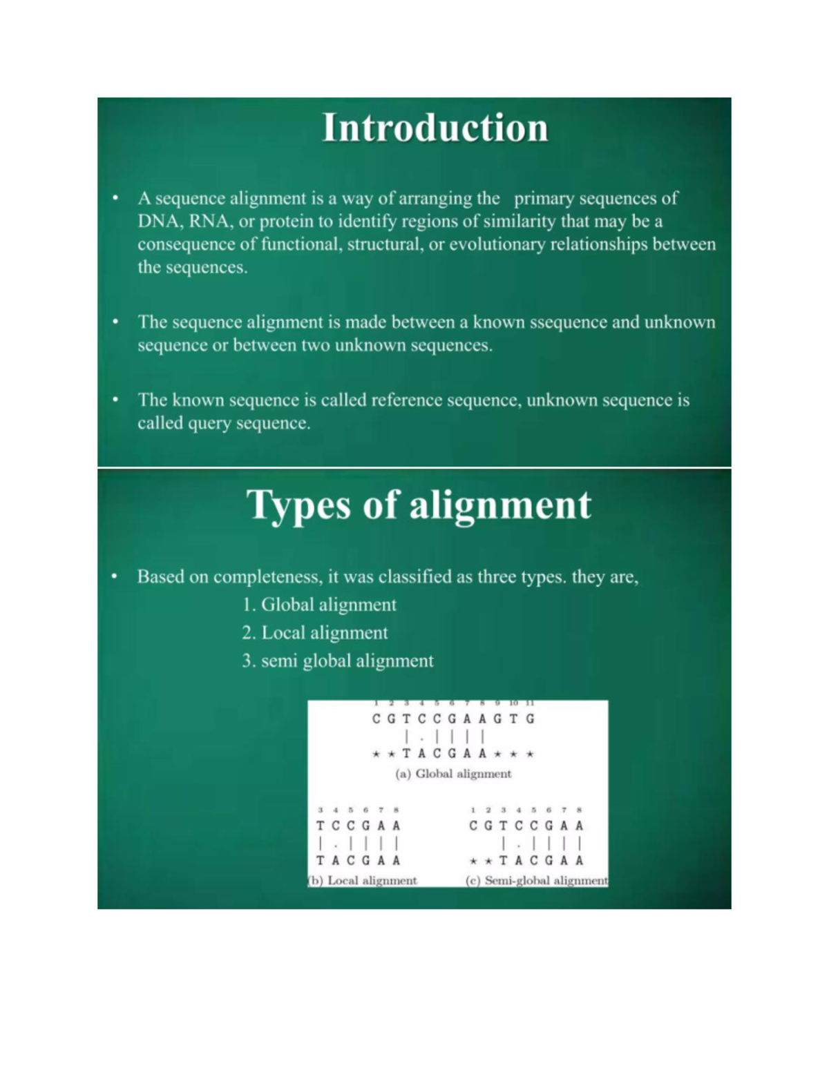 BLAST: Understanding Basic Local Alignment Tool for Sequence Analysis ...