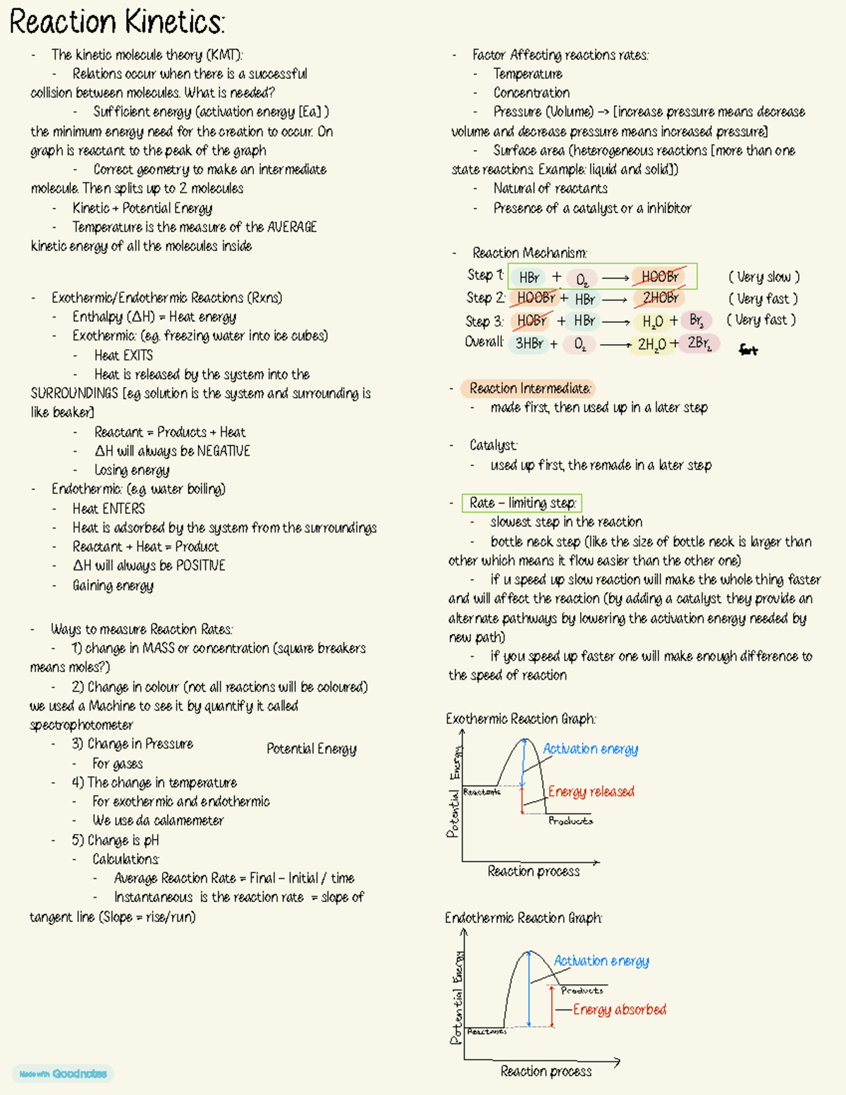 Chemistry 12 - Comprehensive Notes on Reaction Kinetics and Equilibrium ...