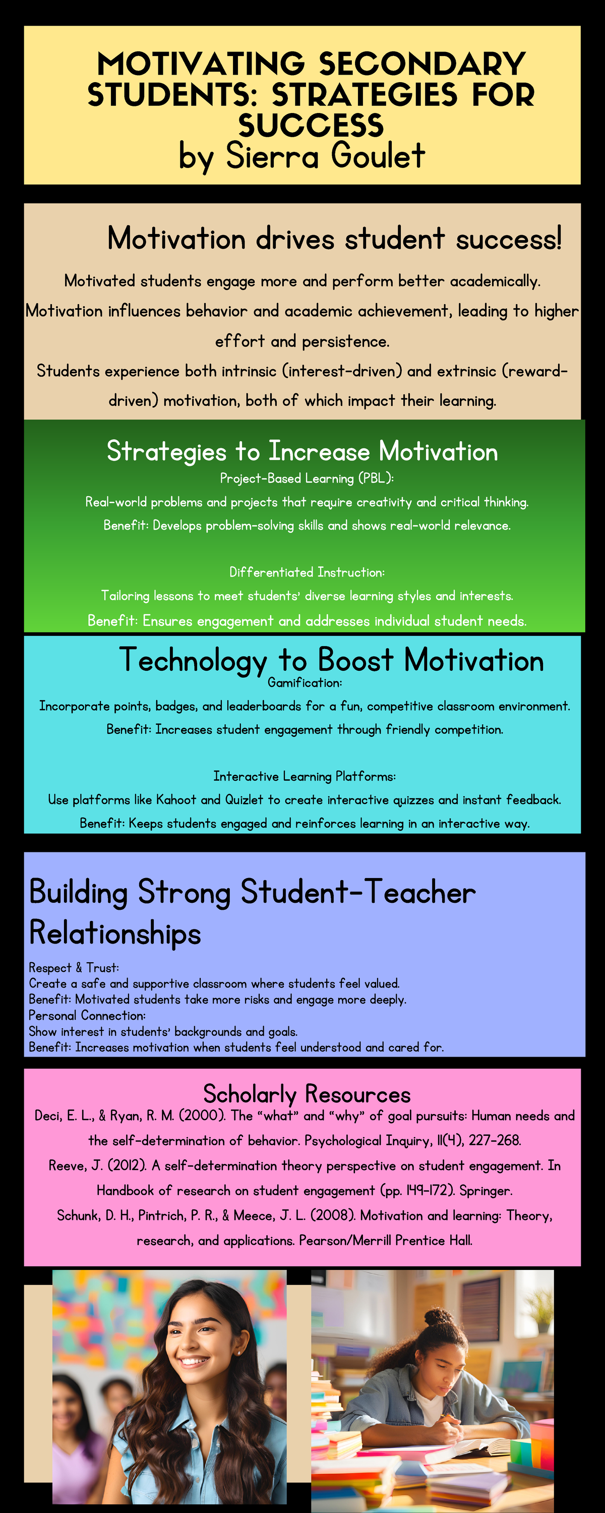 Motivating Secondary Students: Strategies for Academic Success - Studocu