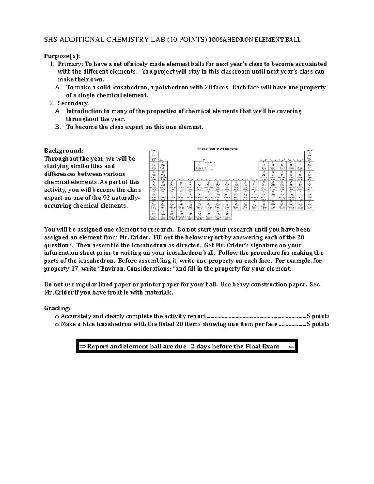 Element ball lab - SHS ADDITIONAL CHEMISTRY LAB (10 POINTS) ICOSAHEDRON ...