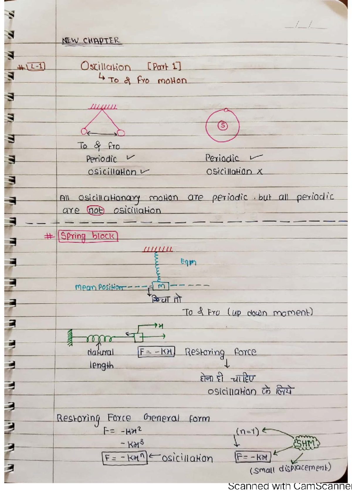 Oscillation - Notes for Physics Course ICP21 - Studocu