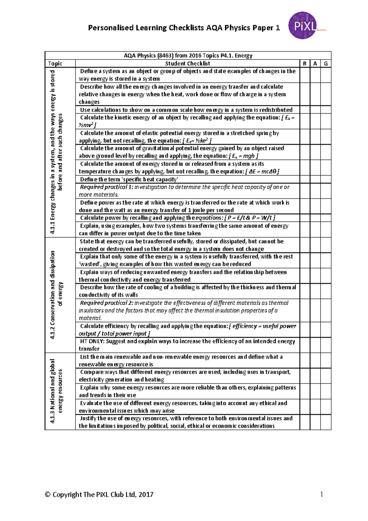 AQA Physics (8463) 2016: Comprehensive Learning Checklists for Topics ...