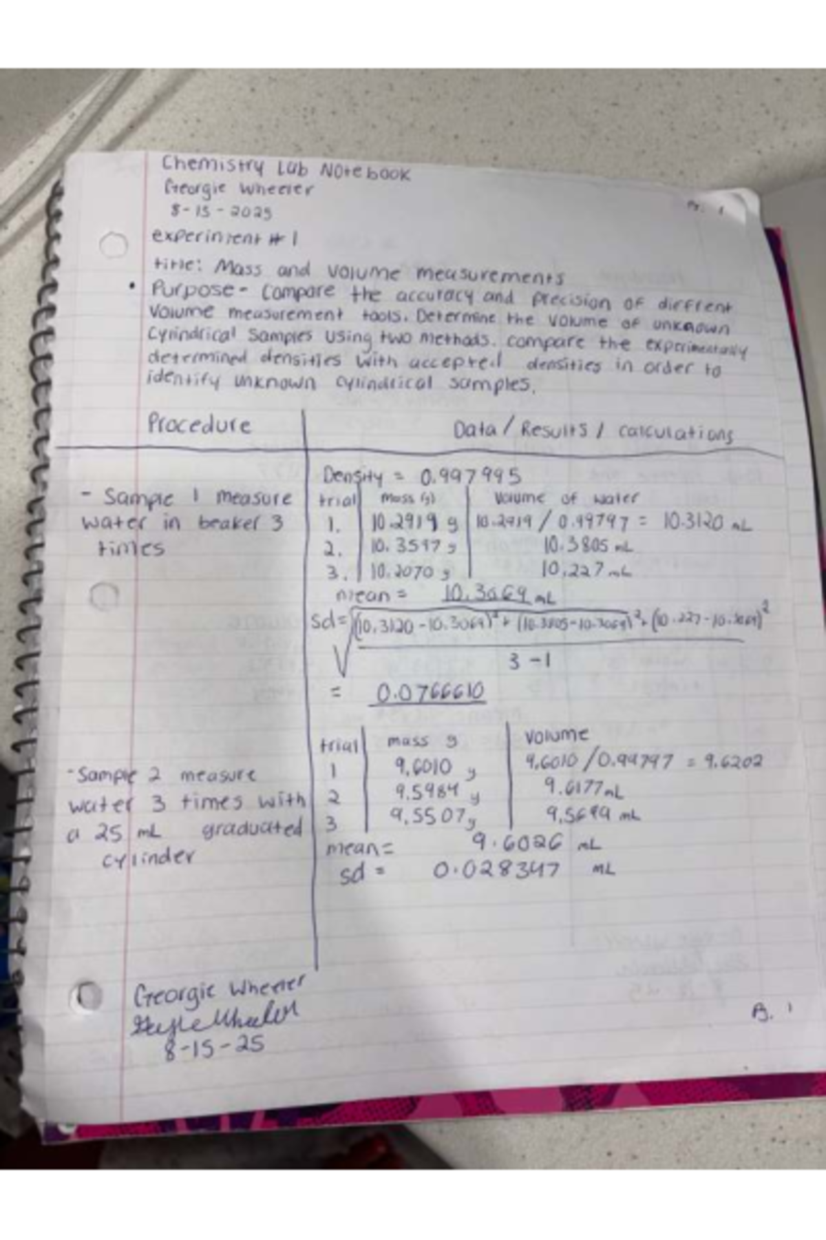Chemistry Lab Notebook: Mass & Volume Measurement Accuracy (PS. 1 ...