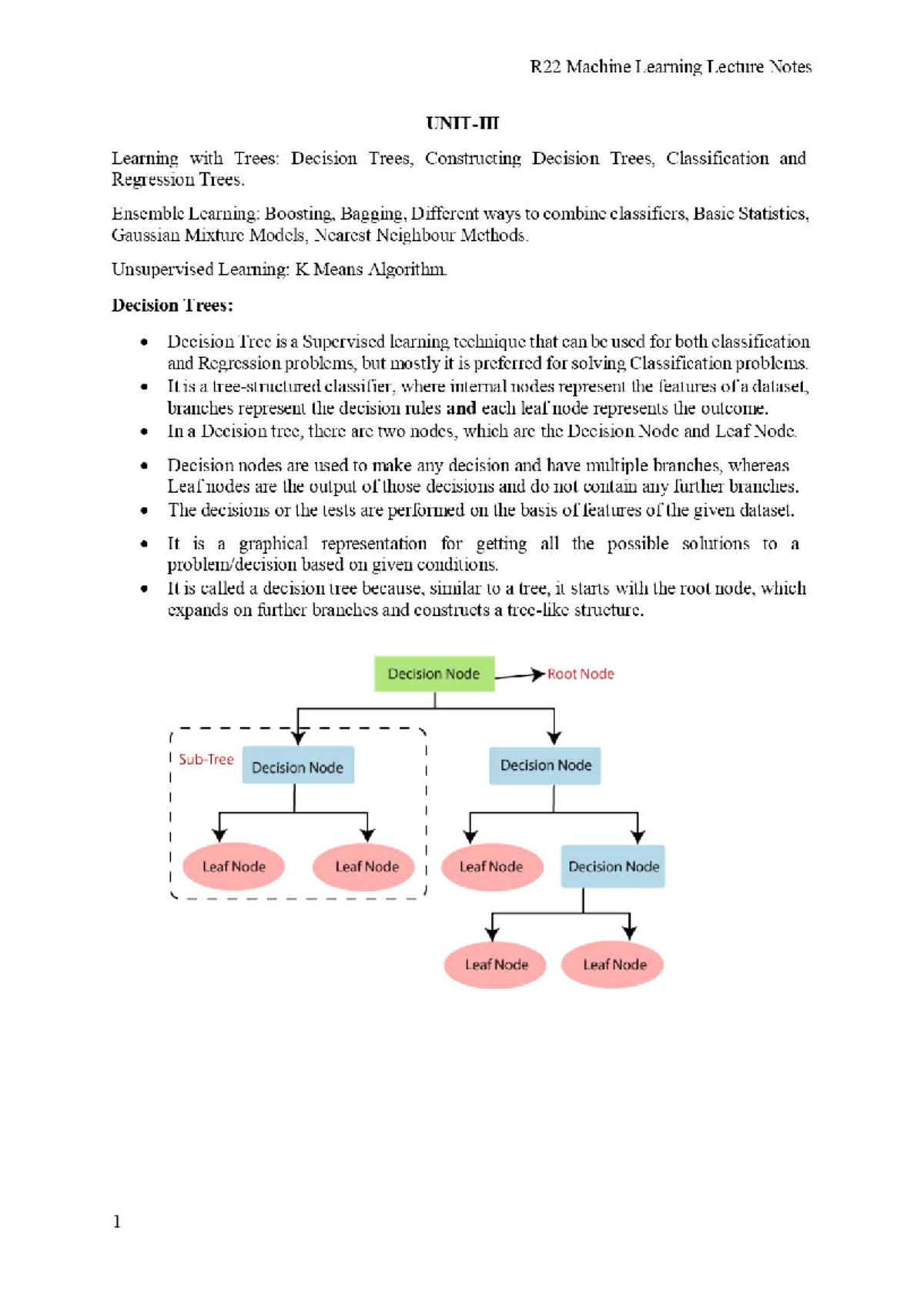 R22 Machine Learning Lecture Notes: Decision Trees & Ensemble Learning ...