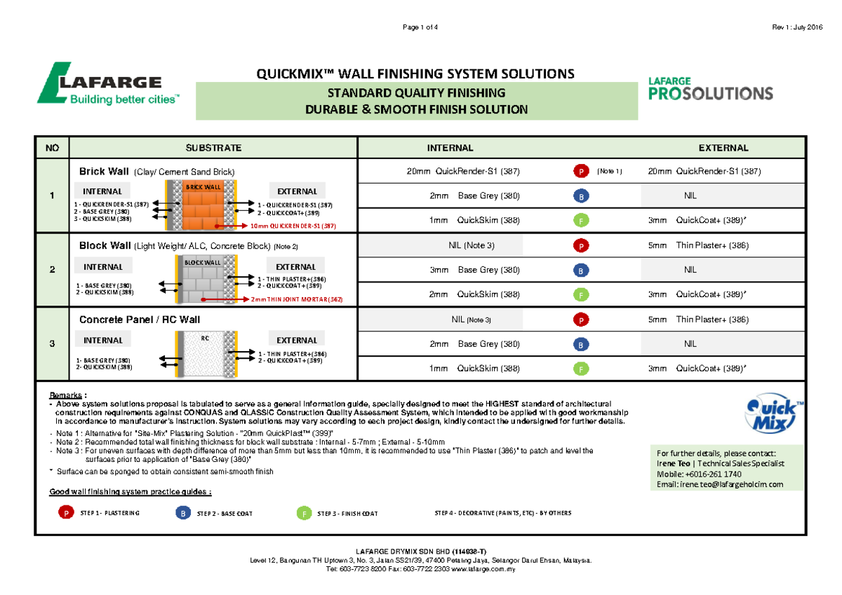 Lafarge QuickMix Guide Summary: Wall & Tile Solutions Overview - Studocu
