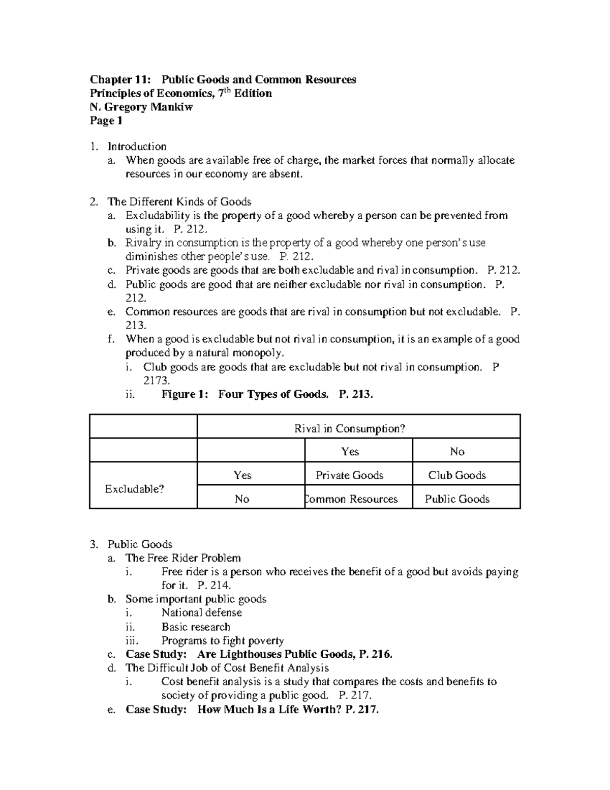 M11 - Mankiw Chapter 11: Public Goods & Common Resources Notes - Studocu