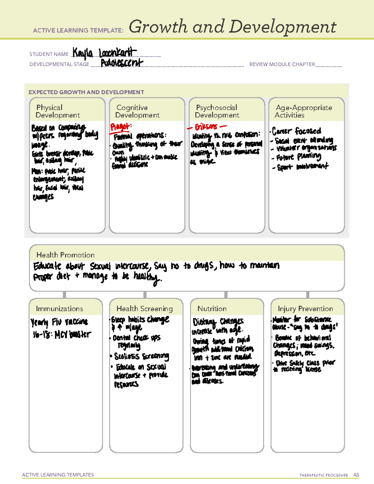 Adolescent Growth & Development - ATI Active Learning Template - Studocu