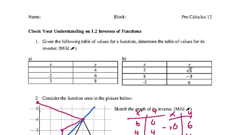 PC121 - Understanding Inverses of Functions: Exercises & Graphs - Studocu