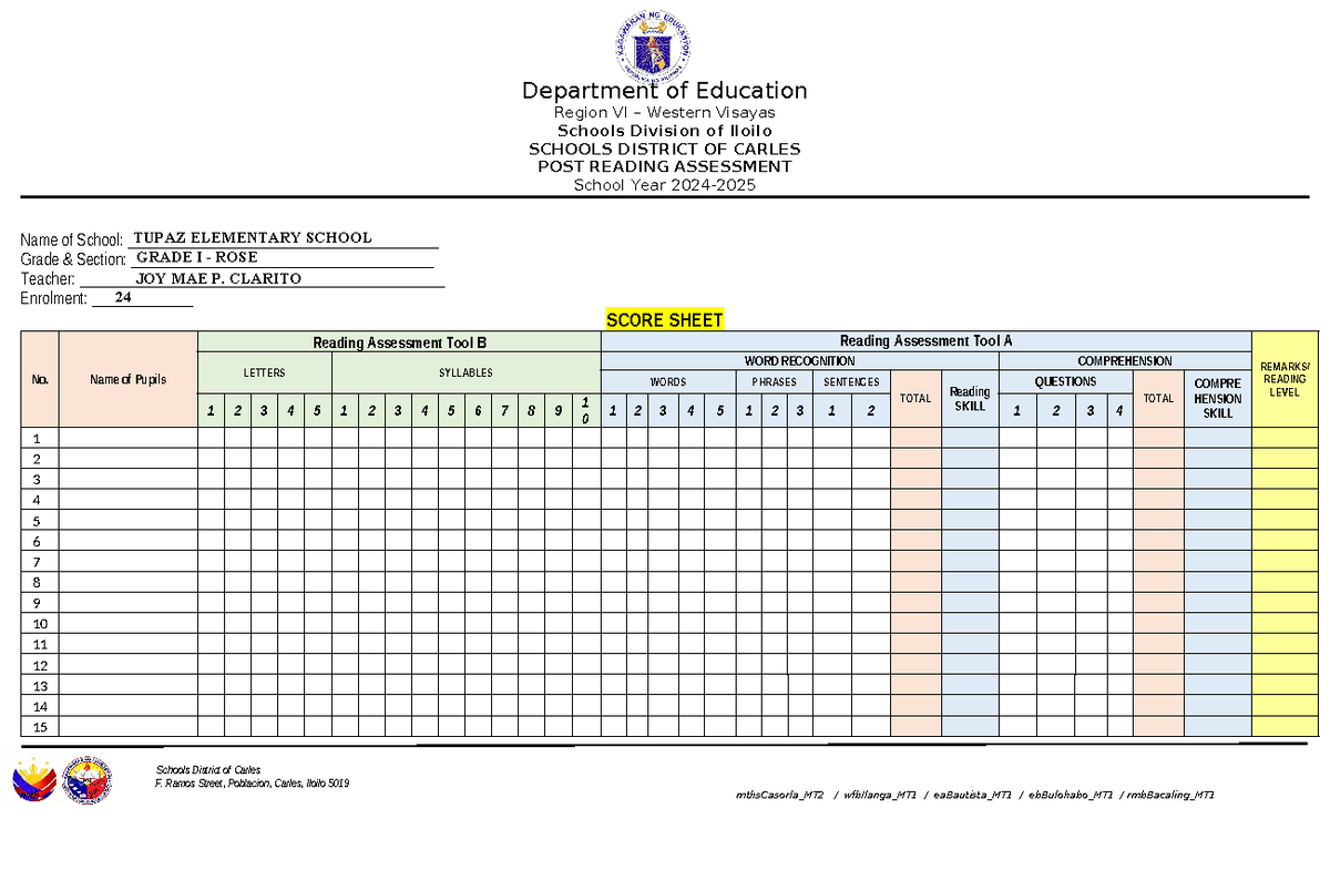 Scoresheet Post Reading Assessment - Department of Education Region VI ...