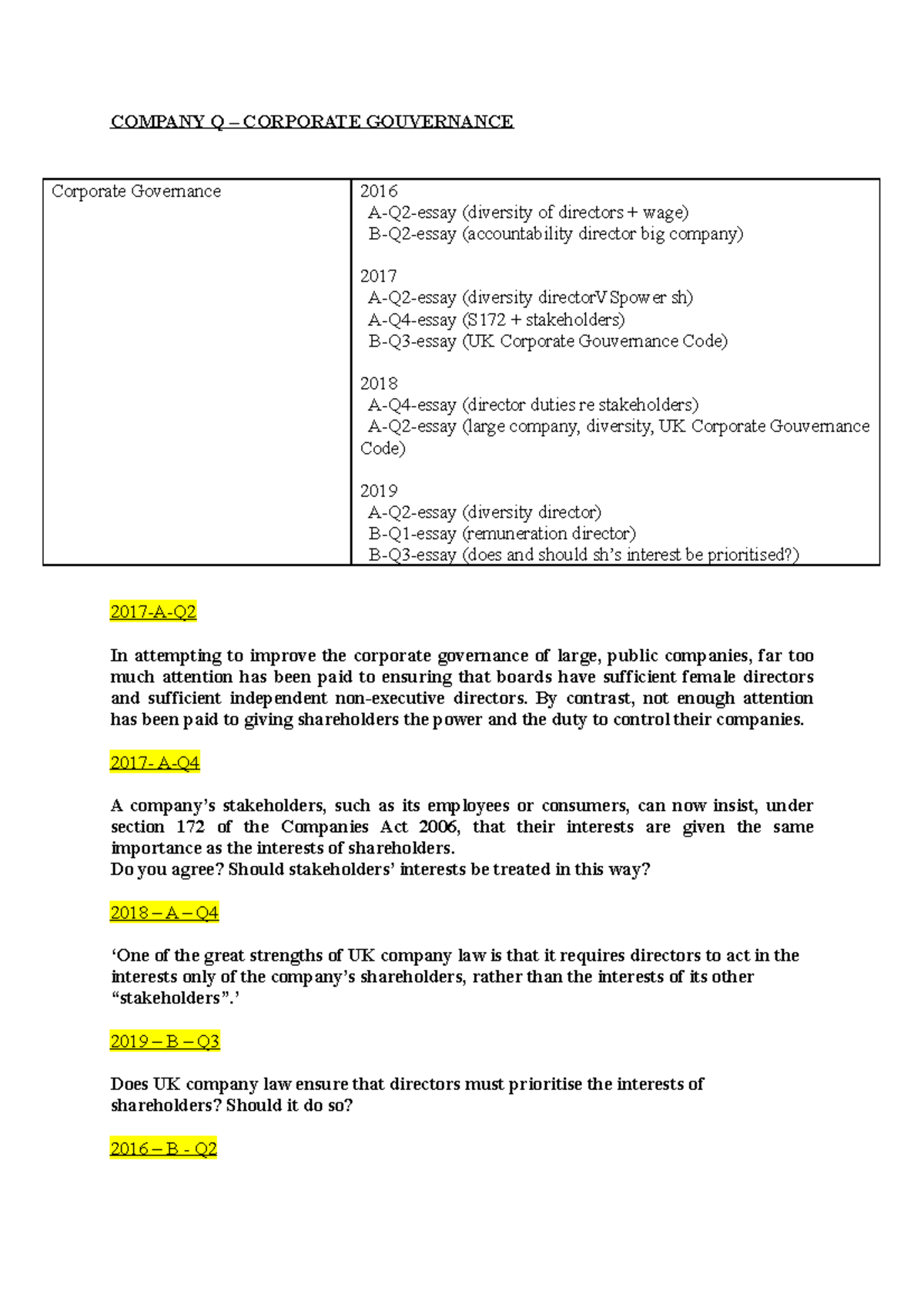 Corporate Governance Exam Questions and Insights (2016-2019) - Studocu